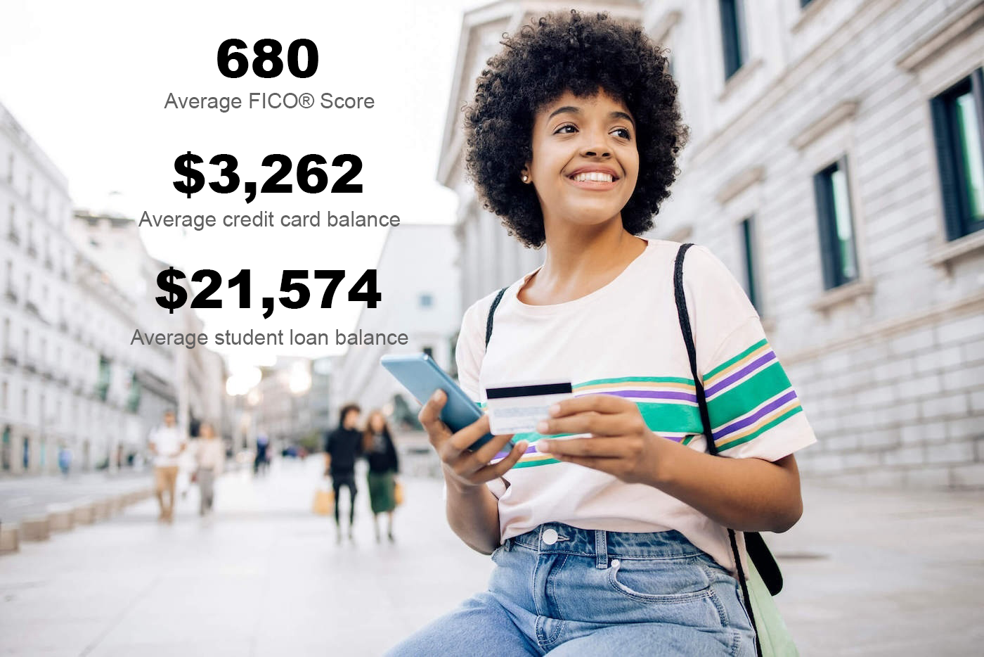 Generation Z Credit Scores and Debt Rise - Experian