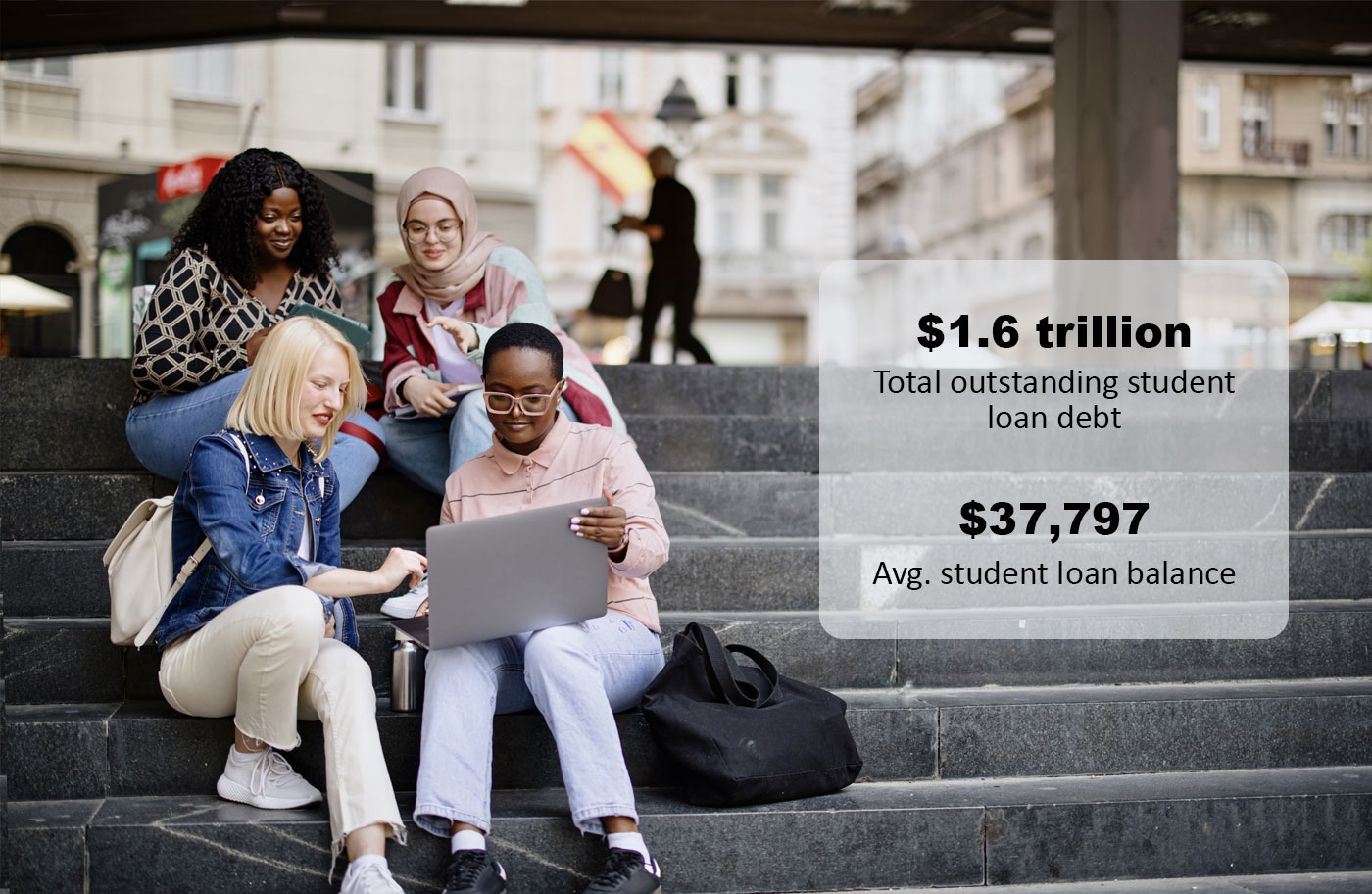 Average Student Loan Debt in 2024 - Experian