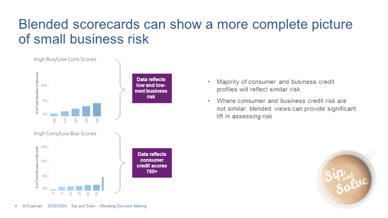 Webinar: Sip and Solve Blended Data for Analysis