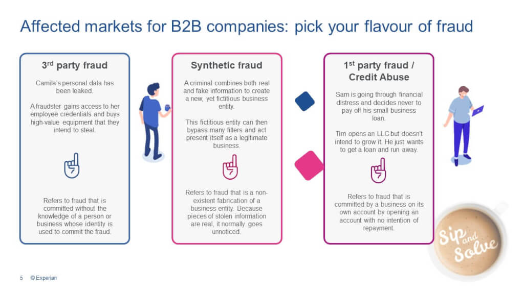 Webinar: Sip and Solve Ep. 36 - Mitigating Fraud in B2B Companies