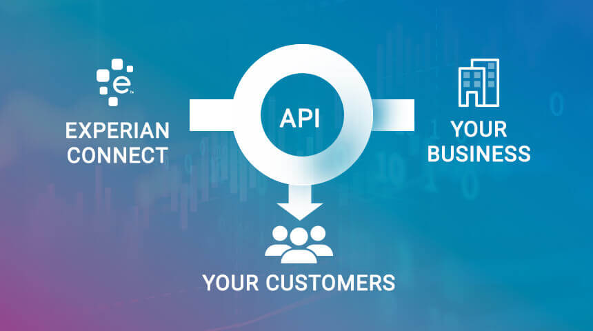 Experian Connect API - Embed credit check functionality with our ...