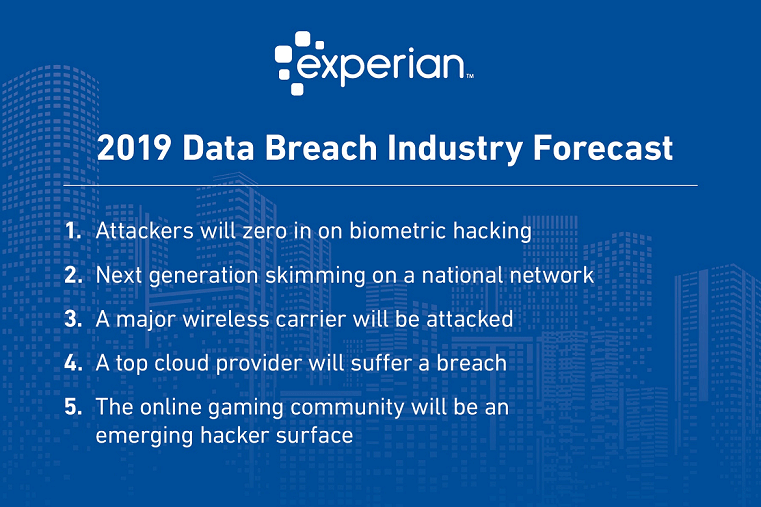Experian 2019 Data Breach Industry Forecast