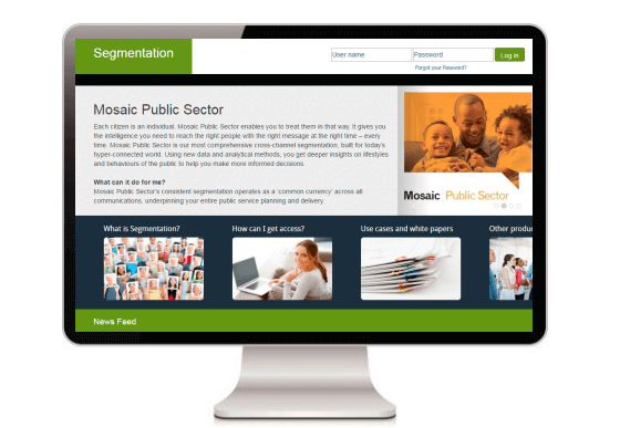 Mosaic Consumer Lifestyle Segmentation | Experian Solutions