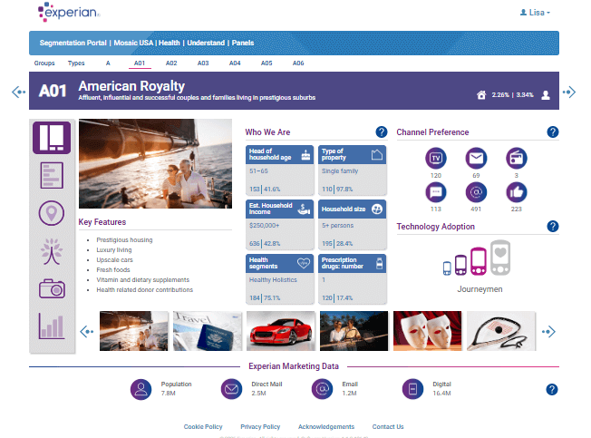 Mosaic Consumer Lifestyle Segmentation | Experian Solutions
