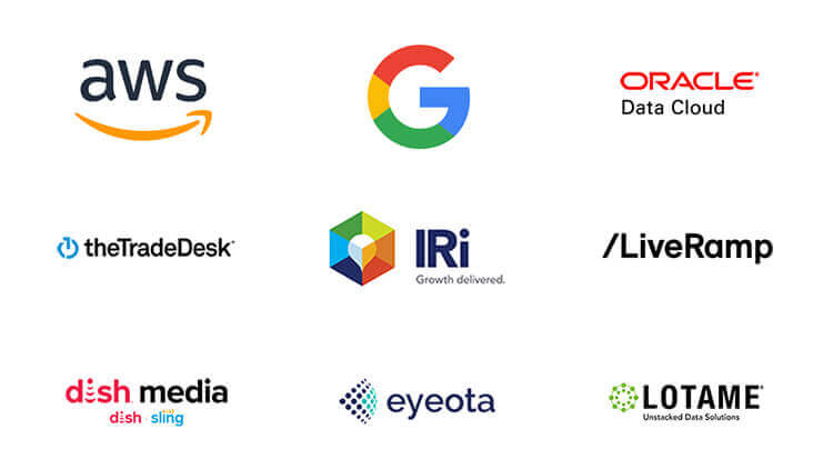 Psychographic Segmentation Overview | Experian Marketing Services
