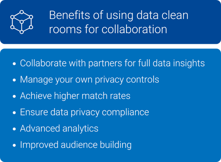A Guide To Data Clean Rooms | Experian Marketing