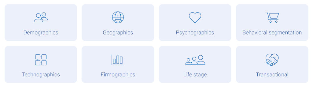 Customer Segmentation by Category: Demographics, Geographics, and More