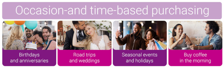 Five types of behavioral segmentation