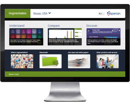 Mosaic Consumer Lifestyle Segmentation | Experian Solutions
