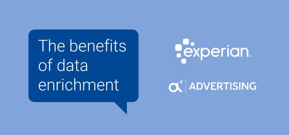 Resources | Experian Marketing