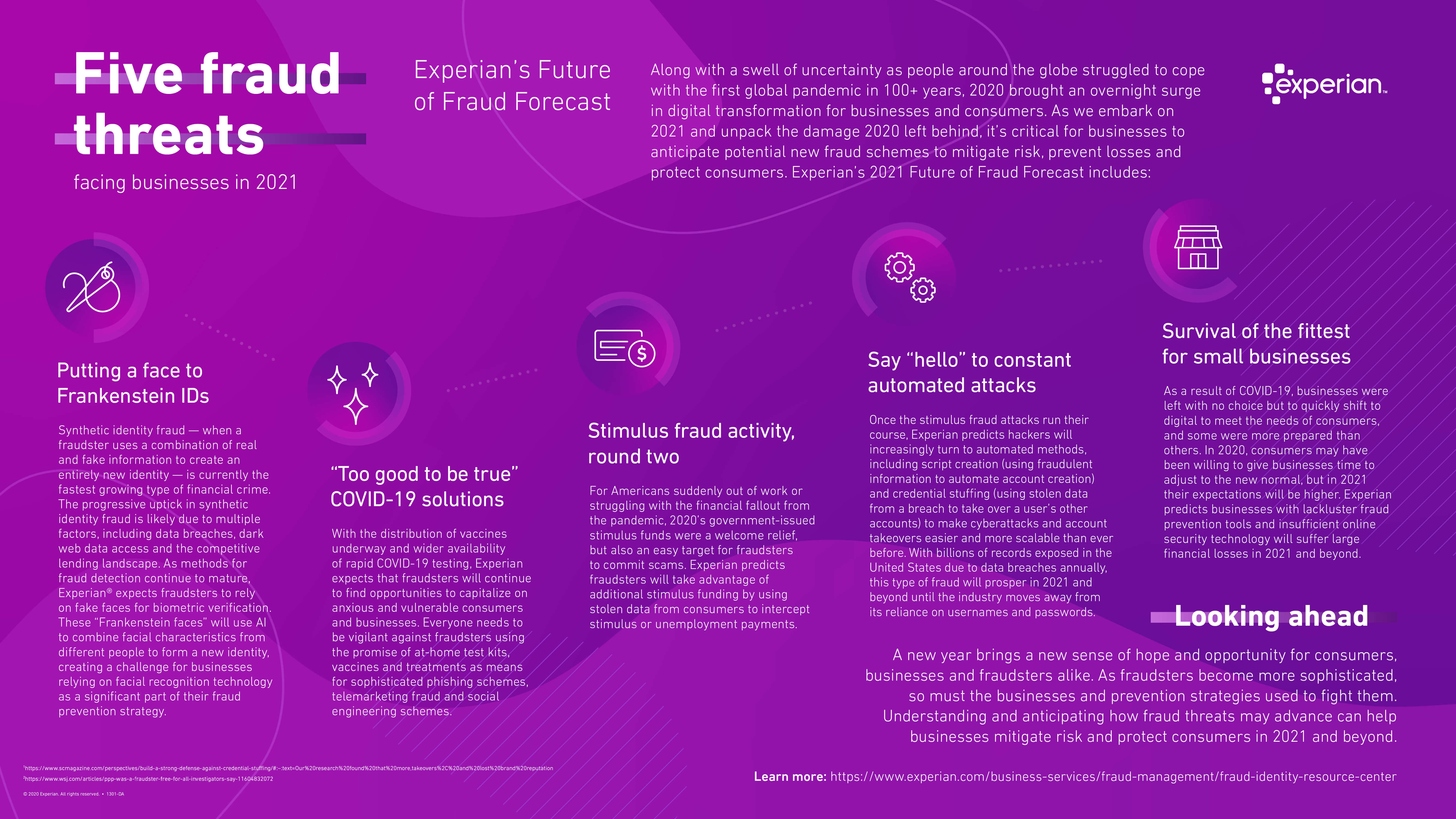 Fighting Fake Accounts: Simple MFA May Not Suffice