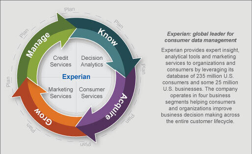 wealth-insight-alliance