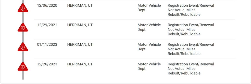 Experian Autocheck Report