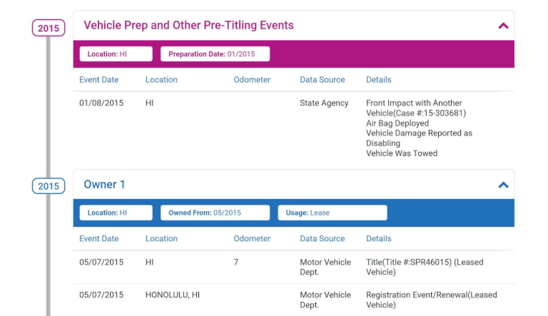 Vehicle History Report & VIN Check | AutoCheck by Experian