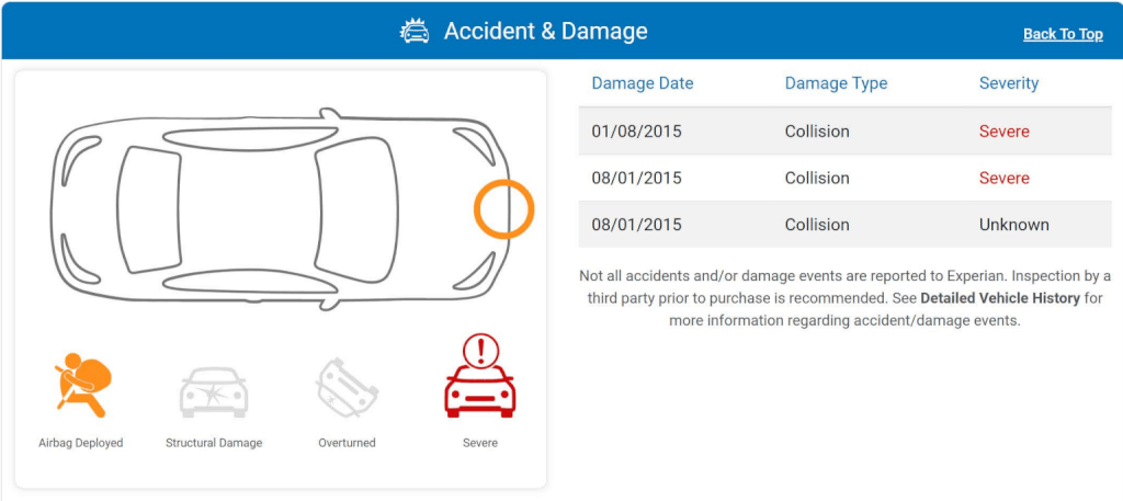 Experian Autocheck Report