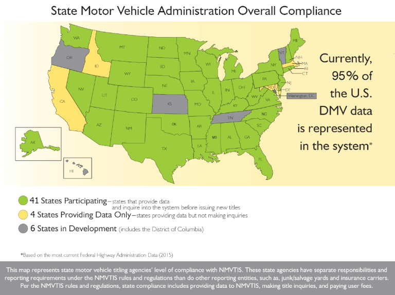 NMVTIS & AutoCheck Car History Reports | Experian Automotive