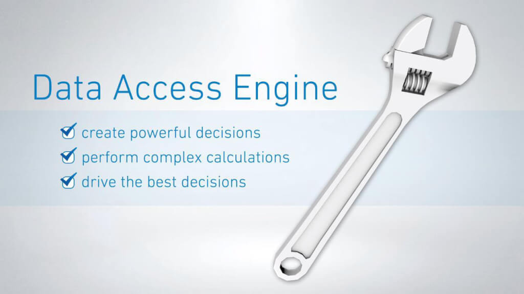 Attribute Toolbox | Experian