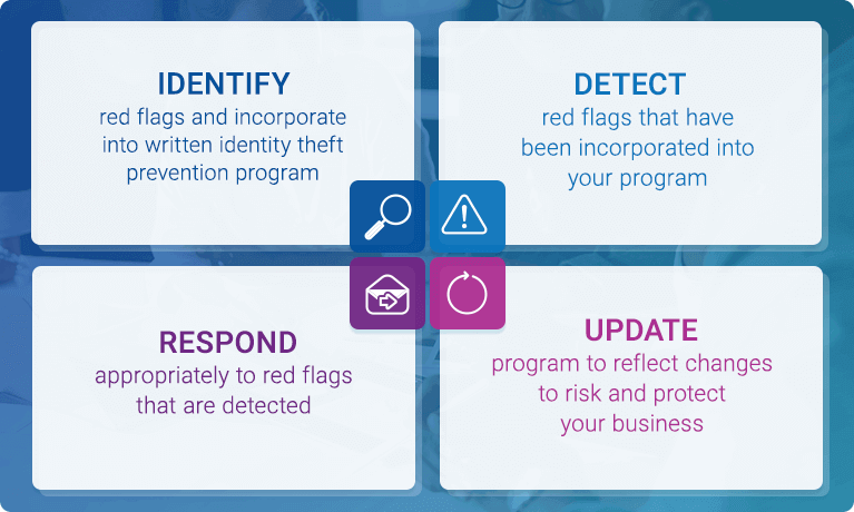 FACTA Red Flags Rule Regulatory Compliance | Experian