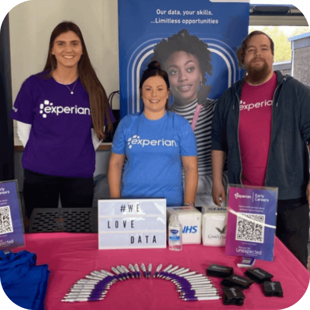 Global Careers | Experian